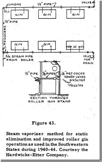 McCARTHY GIN DESIGN DETAILS